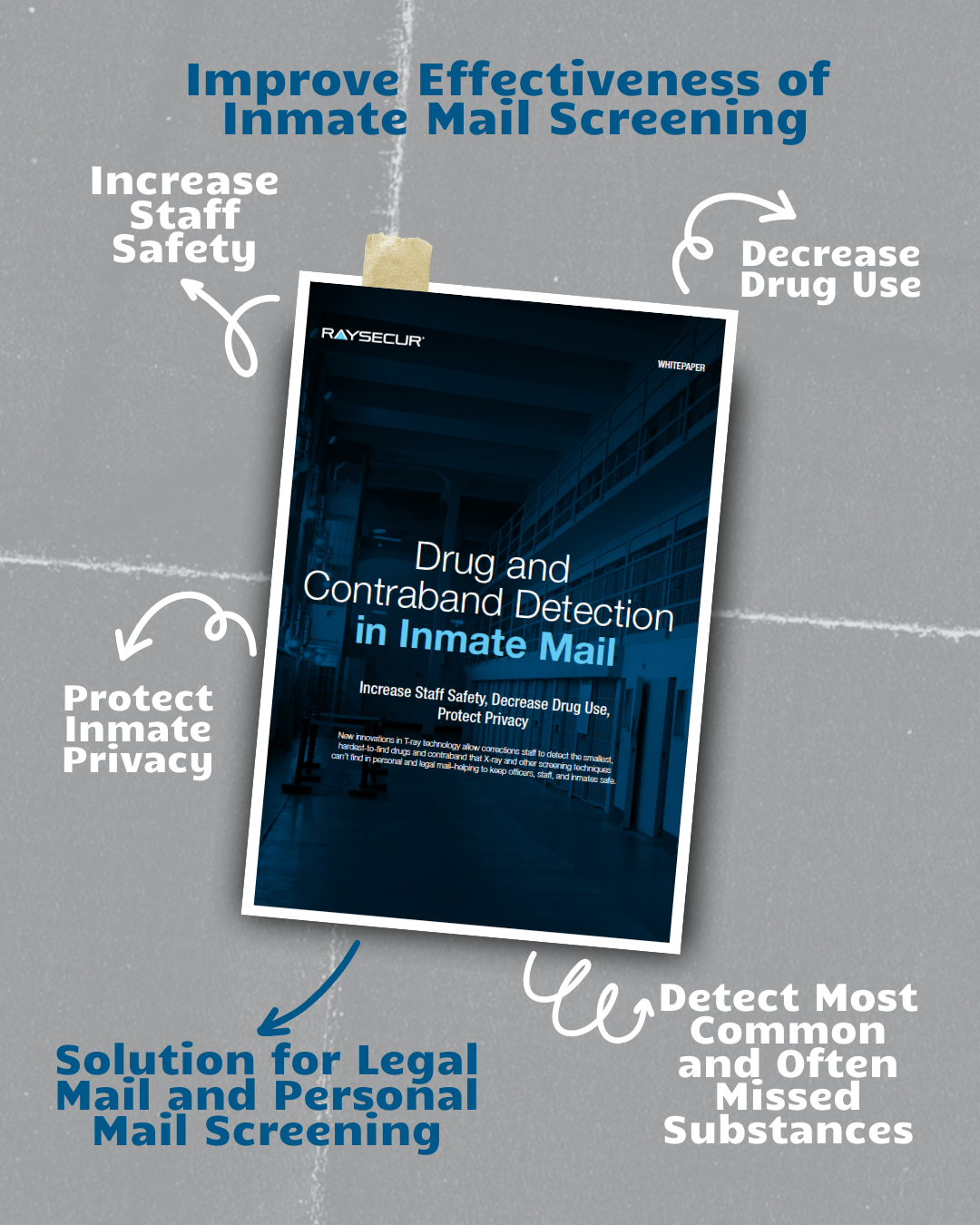 Whitepaper: Drug & Contraband Detection In Mail | RaySecur Mail Security